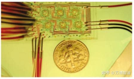 微流控（microfluidics）专题介绍 1、认识微流控 知乎