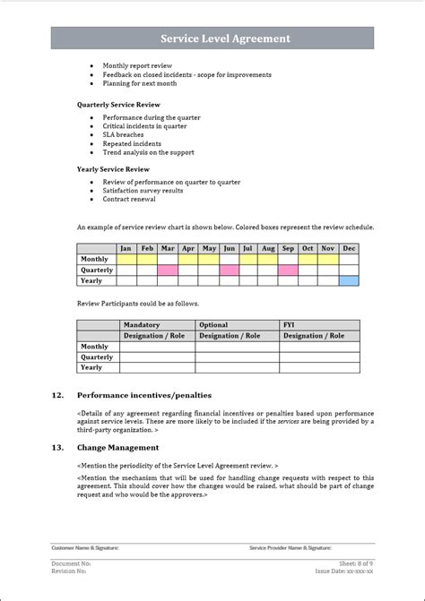Itsm Templates Itsm Docs Itsm Documents And Templates