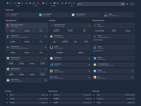 Share Your Homepage · Gethomepage Homepage · Discussion 473 · Github