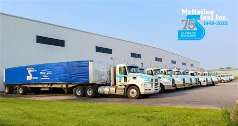 Robert Nuss On Linkedin Congratulations On Your 75th Anniversary At