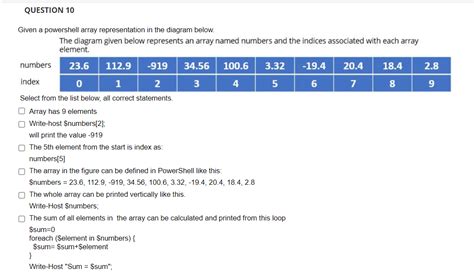 Solved Given A Powershell Array Representation In The