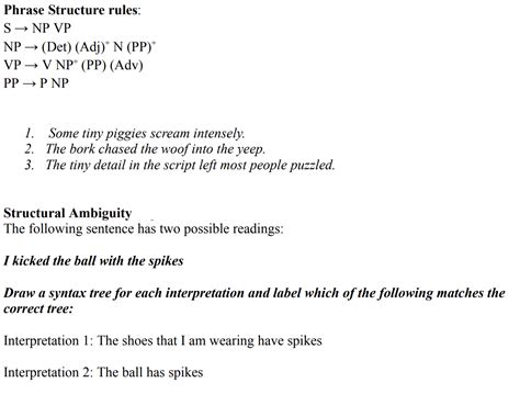 Using The Phrase Structure Rules In The Photo To Do