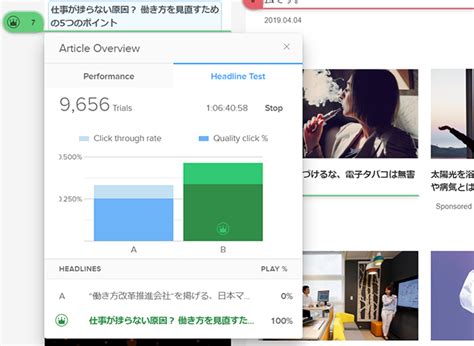 Headline Testing（ヘッドライン・テスティング） Chartbeatサポート 日本語版