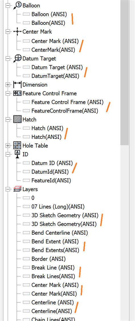Solved Why Are There Two Versions Of Each Style Spaces In Ansi Styles