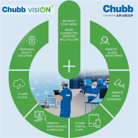 Jonathan Davies Posted On Linkedin