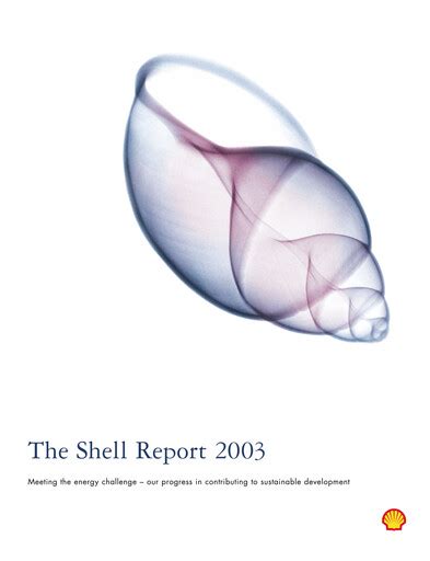 Shell Sustainability Reports