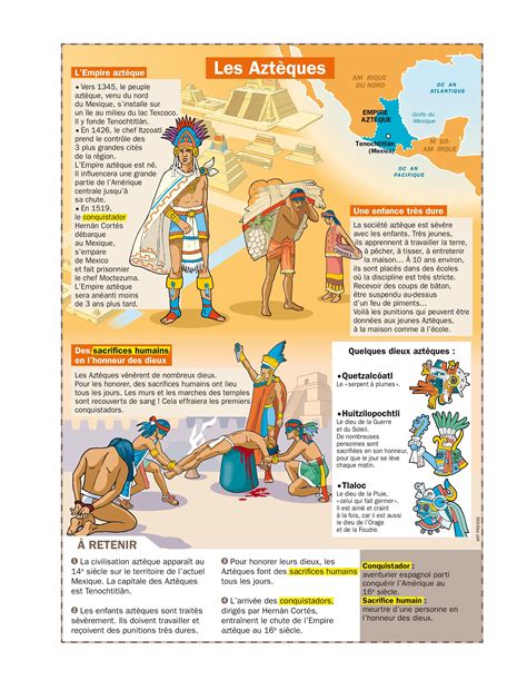 La Educacion De Los Aztecas Rela
