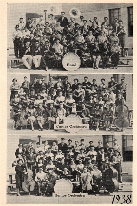 Hollenbeck Jr Highmiddle School Alumni Los Angeles Ca