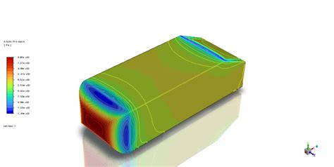 Ahmed Body Cfd Sst Model Used With Maximum Y