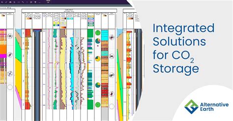 Alternative Earth Subsurface Software On Linkedin Co2 Co2storage