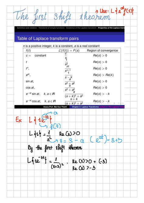 The First Shift Theorem Understanding Laplace Transforms Chapter 2