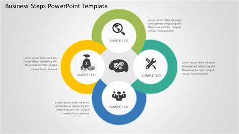 Editable Ecosystem Templates For Powerpoint Slideuplift
