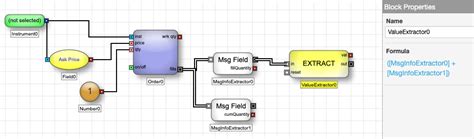Correctly Sequencing Discrete Events Advanced Concepts Help And Tutorials Correctly Sequencing Discrete Events Advanced Concepts Help And Tutorials
