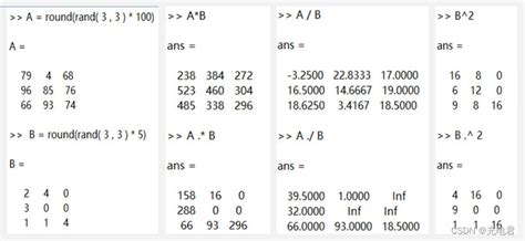 快速上手matlab：科研、工程、数据分析，matlab入门（上）教你基础知识！ 分享matlab完全学习手册资料（视频 课件 代码 csdn博客