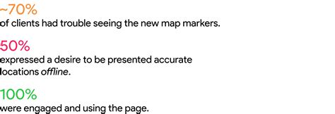 Crm Map Dashboard — User Experience And Product Design