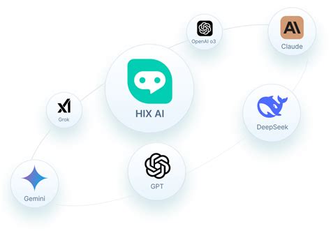 Deepseek Janus Pro 7b Multimodal Ai Demo Benchmarks And Deployment Guide Janus Pro 7b Next