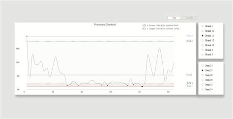 [video] Said Gamal S On Linkedin Microsoftpowerbi Microsoft