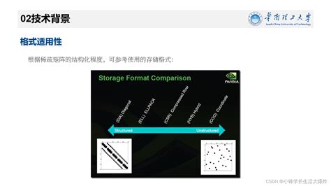 【调研】gpu矩阵乘法的性能预测——machine learning approach for predicting the