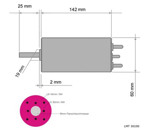 Motor Lmt 30100 ️ Mgm Controllers