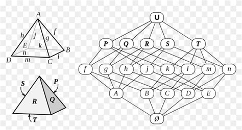Combinatorial Polytope Hd Png Download 1200x607 3702715 Pinpng