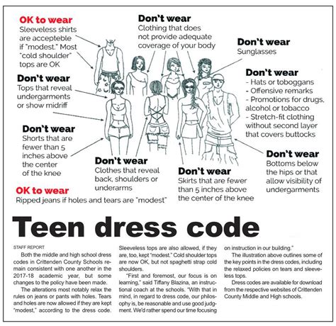 The Press Online A Look At School Dress Codes