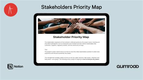 Stakeholders Priority Map
