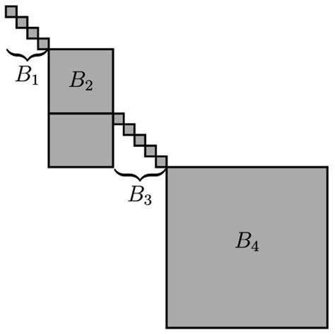 Block Triangular Structure Of The Matrix In The Right Hand Side Of The