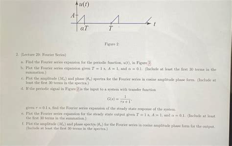solved figure 2 2 lecture 29 fourier series a find the