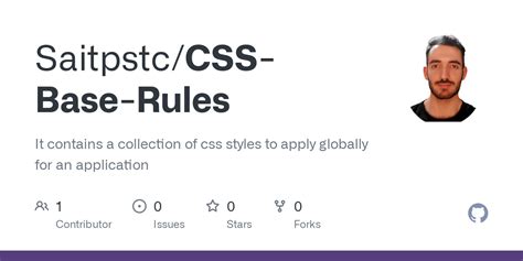 GitHub Saitpstc CSS Base Rules It Contains A Collection Of Css Styles To Apply Globally For