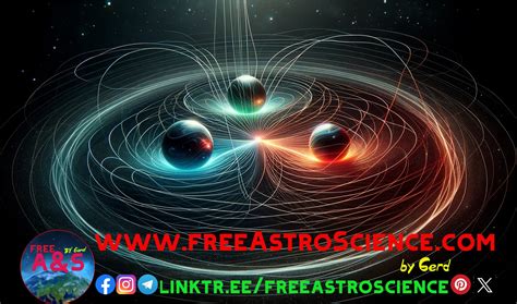 The Three Body Problem What Is The Most Famous Of All Dynamical Problems