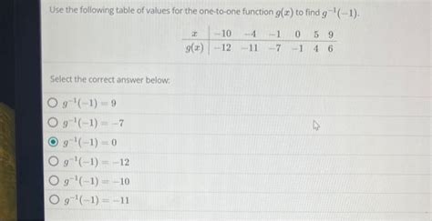 solved use the following table of values for the one to one