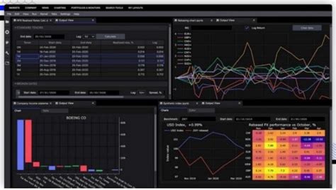 Refinitiv Review Find 100 Manda Tools Fintalent®