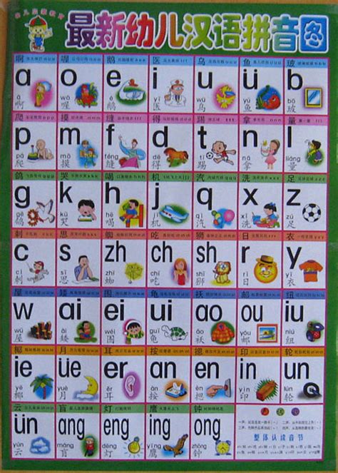 26个拼音字母表发音 26个拼音字母 26个汉语拼音字母表