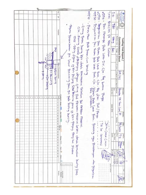 Tooling Trial Report Pdf