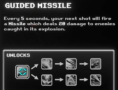 Guided Missile Disfigure Wiki Fandom