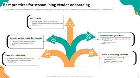 Top 10 Vendor Onboarding Templates With Samples And Examples