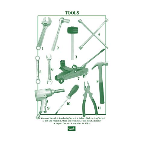 Tools Poster Donut Media Store