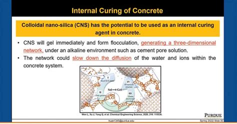 Colloidal Nano Silica How It Works Construction Canada