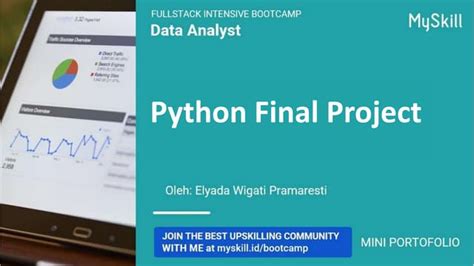 How To Perform Exploratory Data Analysis Using Pythonpptx
