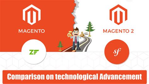 What S The Difference Between Magento And Magento