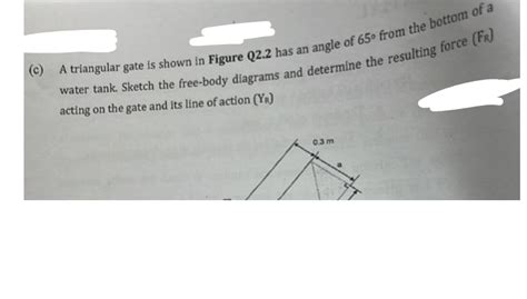 C ﻿a Triangular Gate Is Shown In Figure Q22 ﻿has