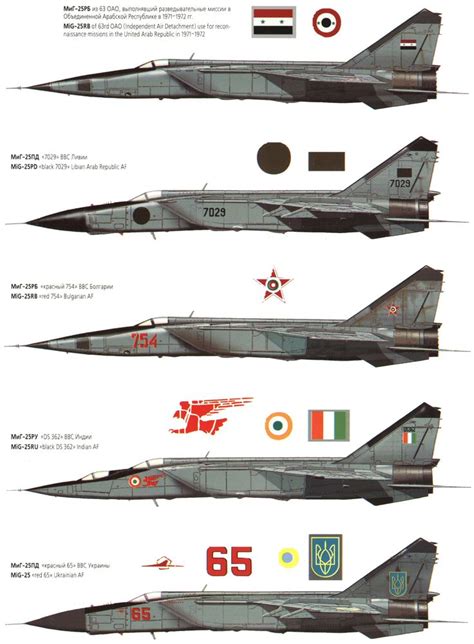 Mig 25 2 2707×3680 Aircraft Pinterest Search