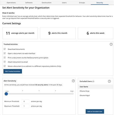 Analytics Administration