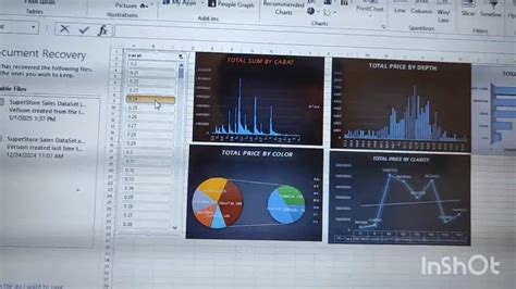 Basit Ali On Linkedin Dataanalytics Excelprojects Dashboarddesign