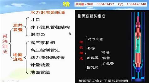 大学课程有杆抽油系统 高清1080p在线观看平台 腾讯视频