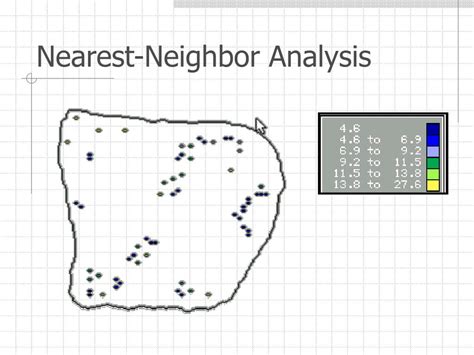 Ppt Spatial Statistics In Ecology Point Pattern Analysis Powerpoint