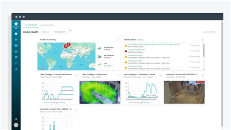 Milestone Systems Debuts Cloud Based Milestone Kite In India At Launch