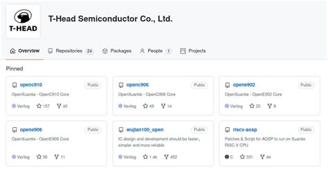 Alibaba Open Sources Four Risc V Cores Xuantie E902 E906 C906 And C910 Cnx Software