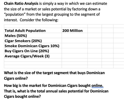 Solved Chain Ratio Analysis Is Simply A Way In Which We Can