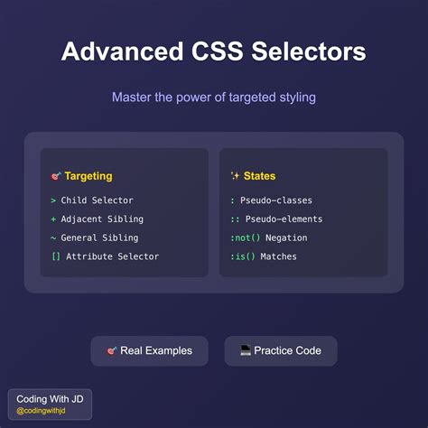 Simple Code And Animations Jd Mastering Asyncawait In Js Asyncawait